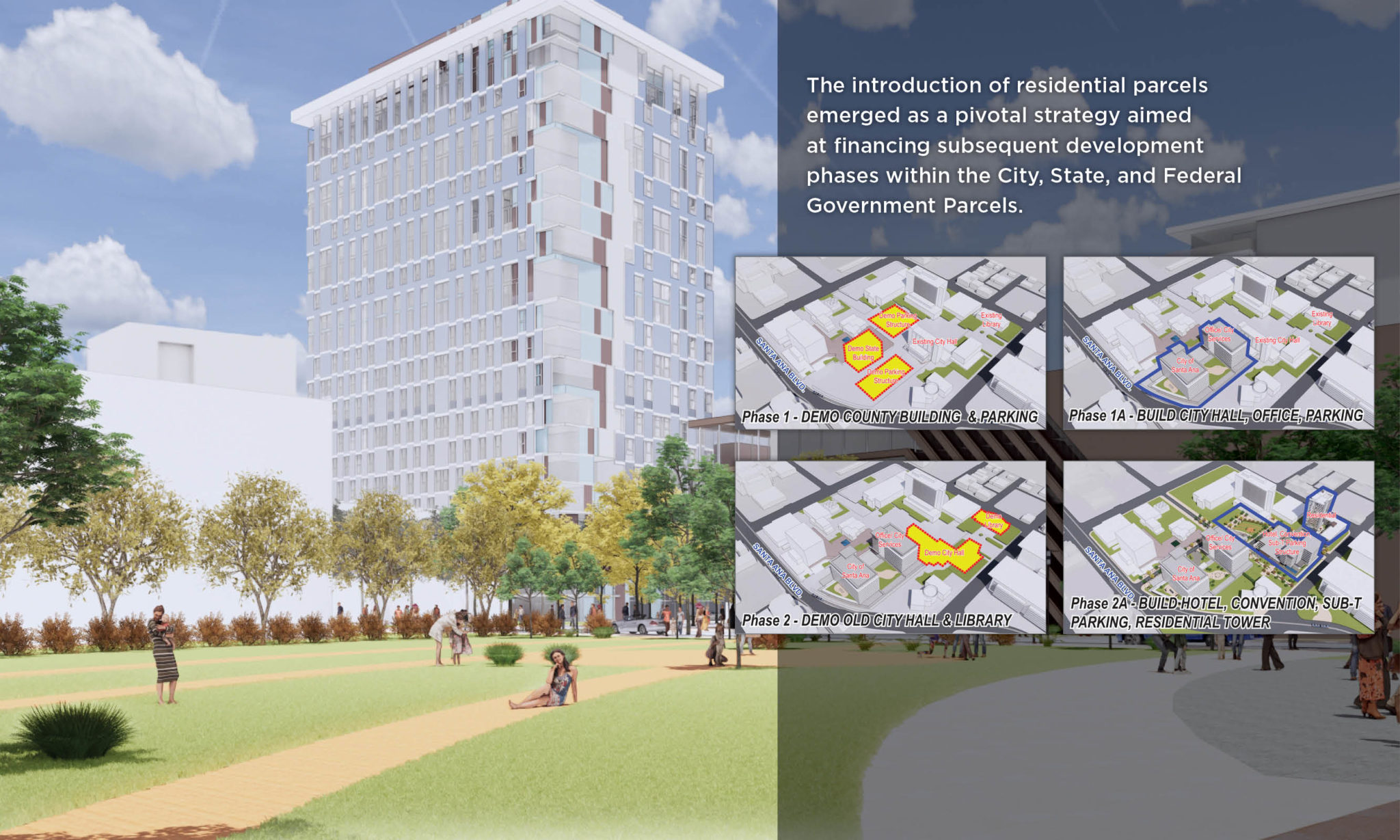 TCA Architects